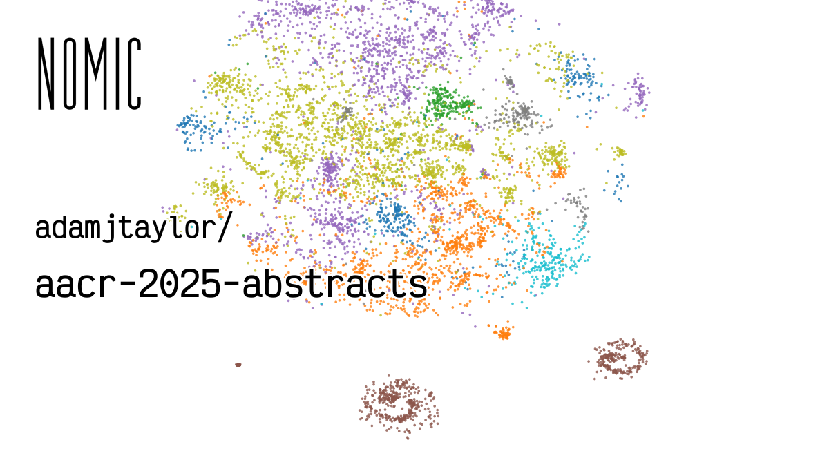 AACR 2025 Abstracts | Dataset