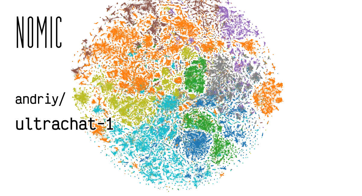 ultrachat | Atlas Map