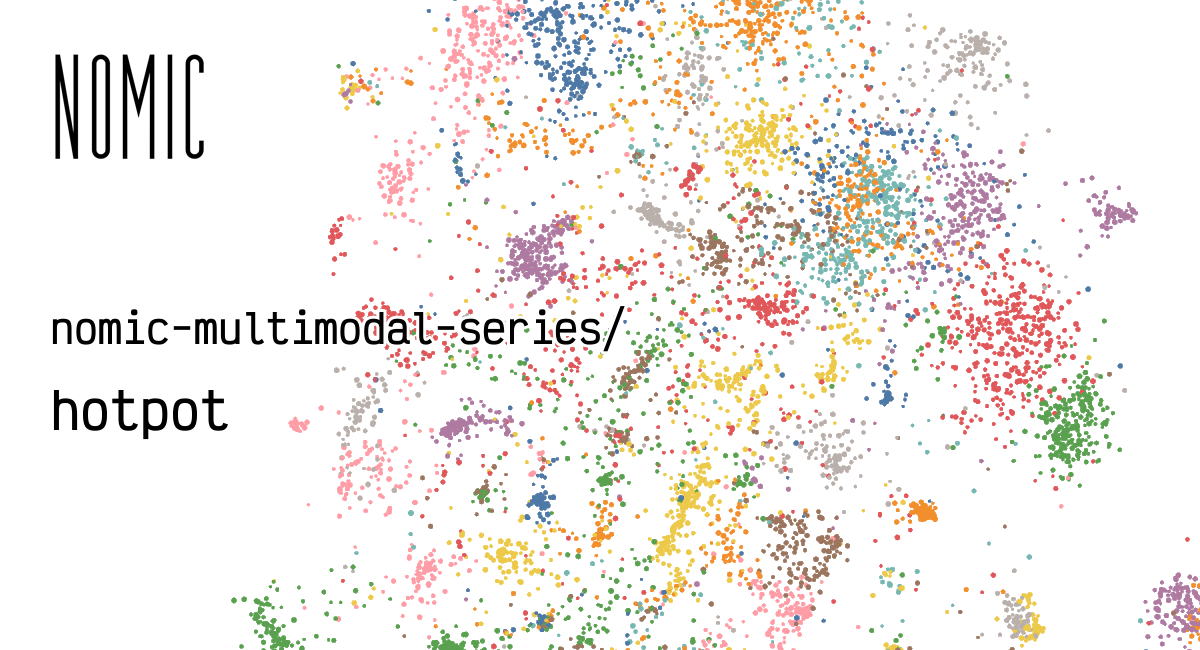 hotpot | Dataset