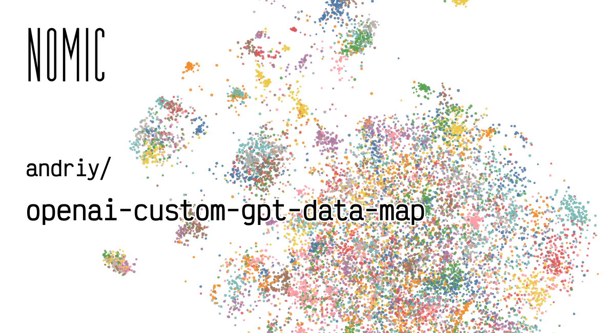 OpenAI Custom GPT Data Map | Atlas Map